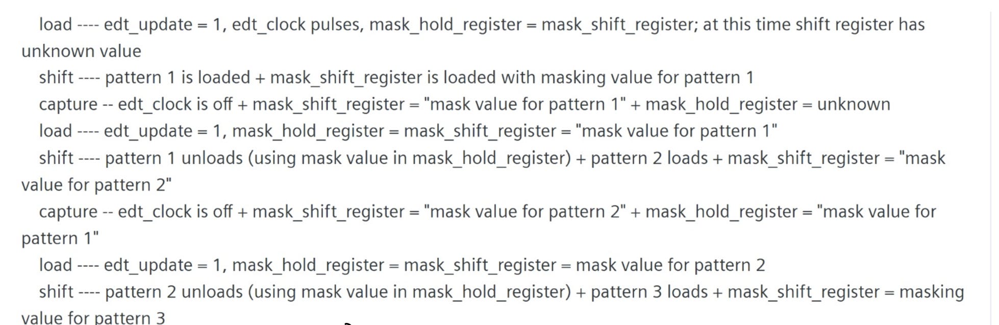 Embedded Deterministic Test (EDT) - Compressor and Controller