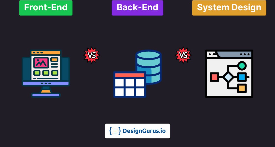 Front-End vs. Back-End vs. System Design – What’s the Difference in ...