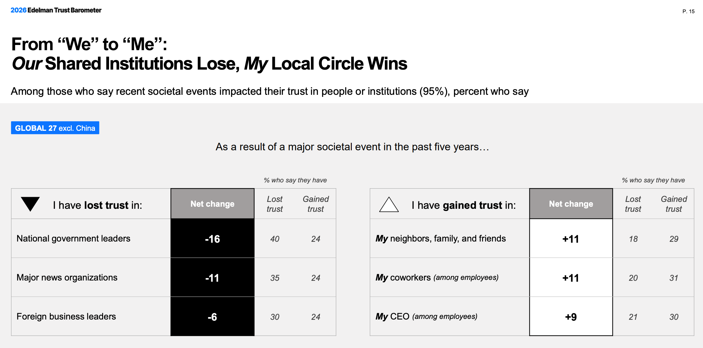 This Week in Marketing: TikTok changes policy, Meta pauses AI, and Elon ...