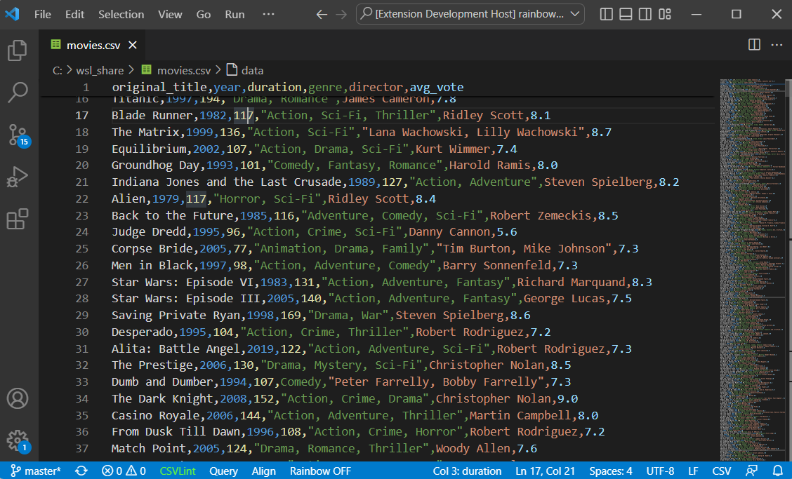 Five VScode Extensions for Working with Data