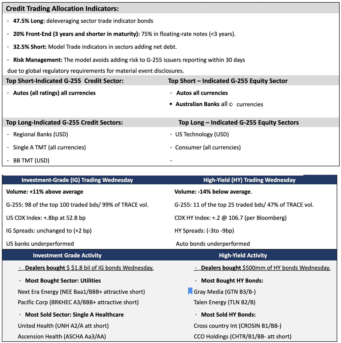 Meta off-balance-sheet transactions – Fact vs. Fiction and systematic ...