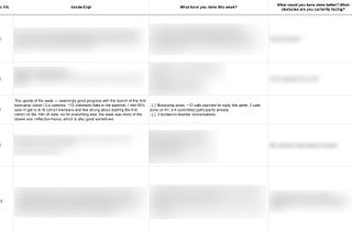 Ednevsky Blog | Alexander Nevedovsky | Substack