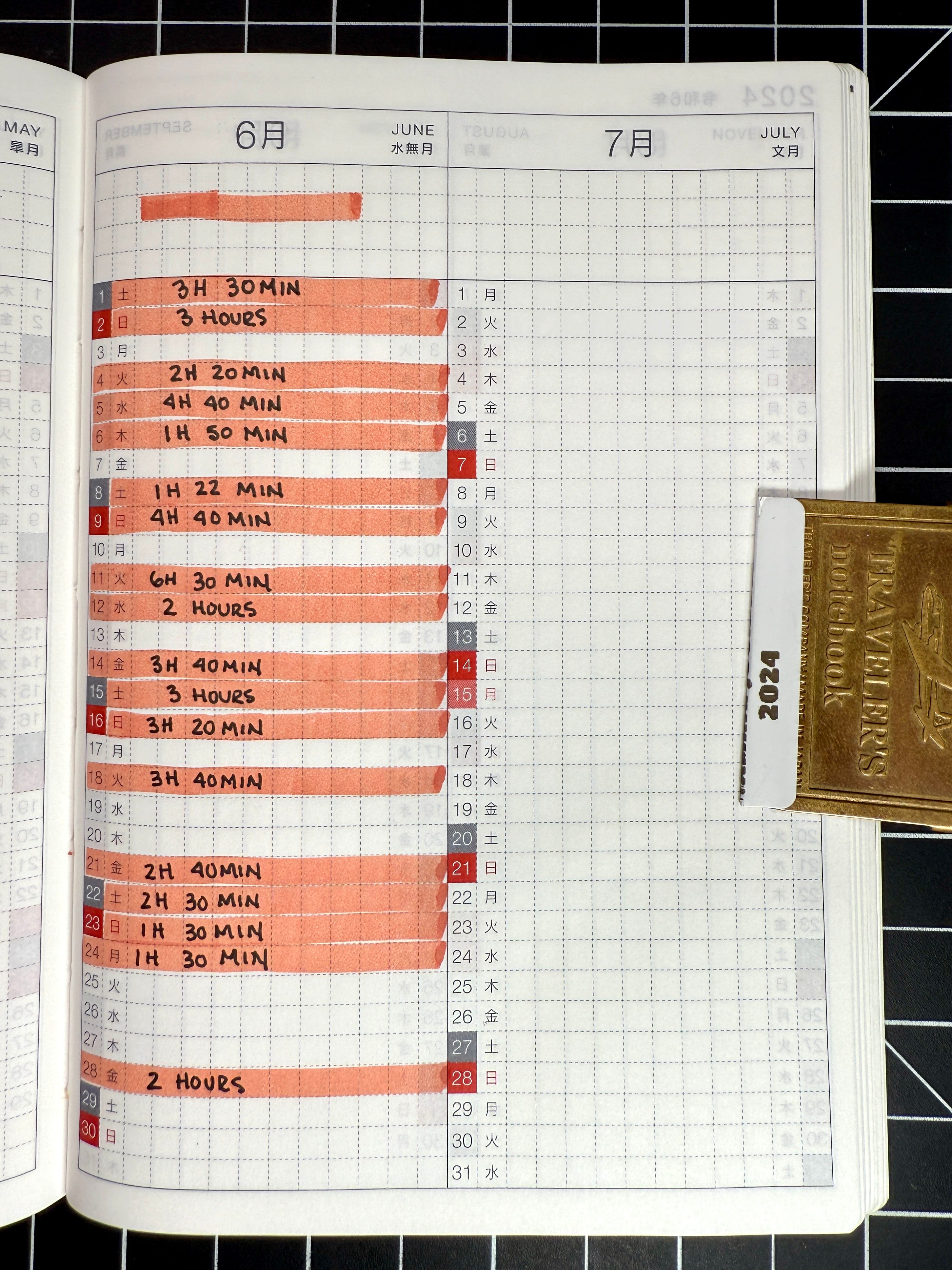 How To Journal About Your Video Games - by Bryant Del Toro