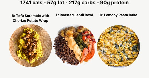 Bite Club | Evann Ryan | Substack
