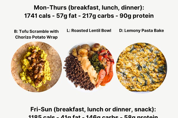 Bite Club | Evann Ryan | Substack