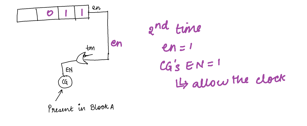 DFT Basics : Article #14 - Vidisha’s Substack
