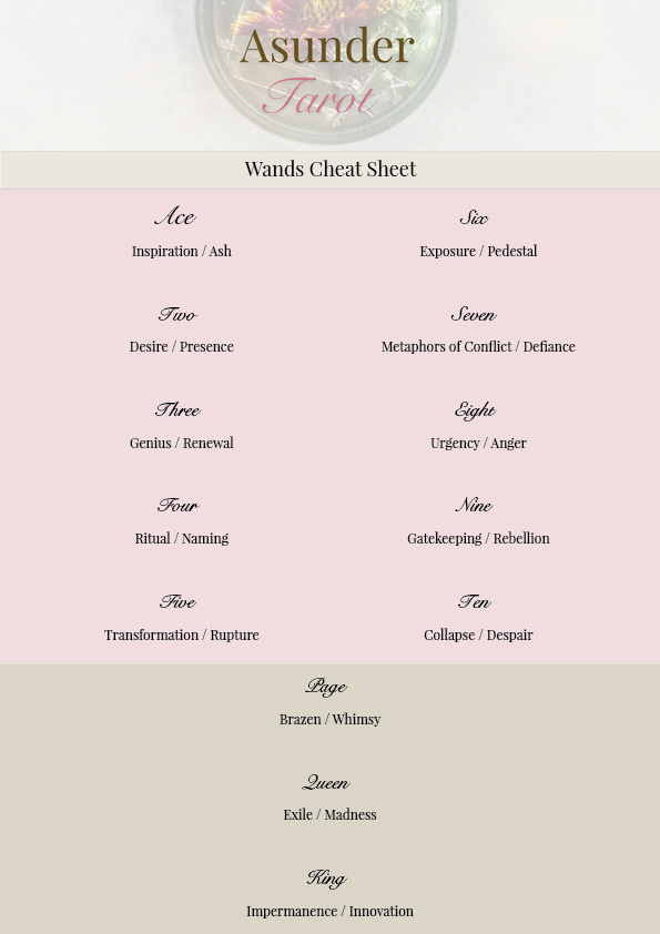 The Wands Cheat Sheet - Asunder Tarot