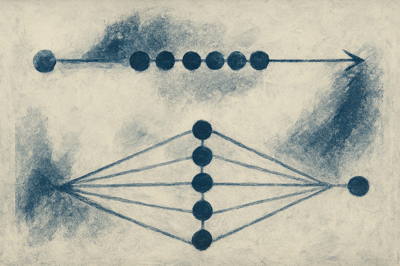 How parallel execution (barely) makes Ethereum better