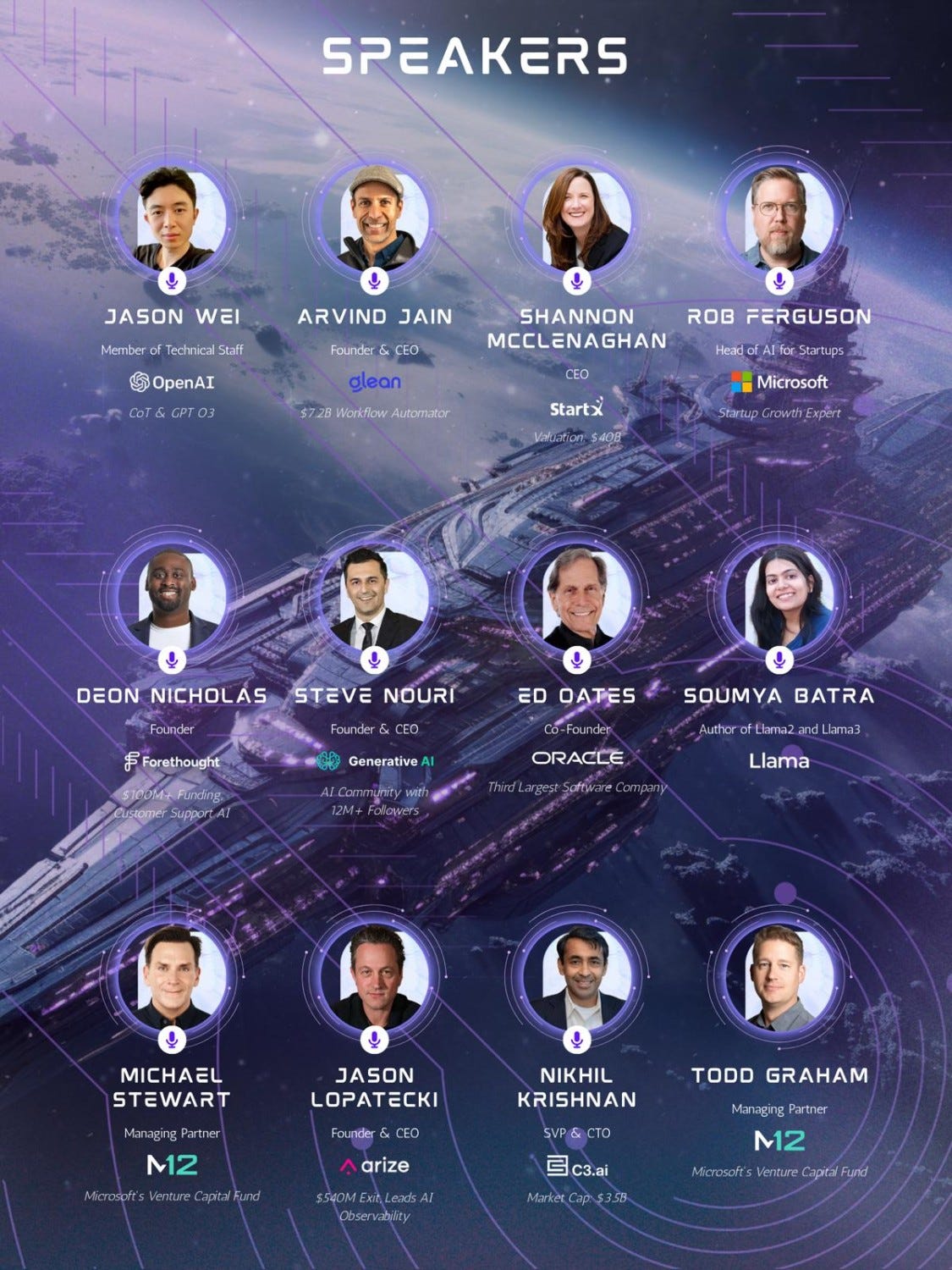 Your One Stop Guide To Genai Week 2025 Speakers Agenda