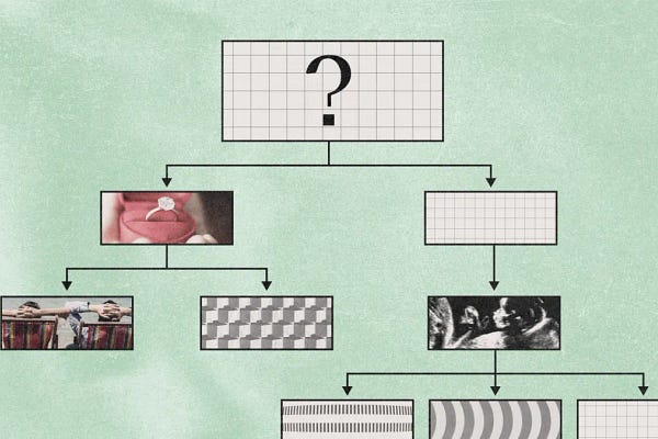 Big Think | Substack