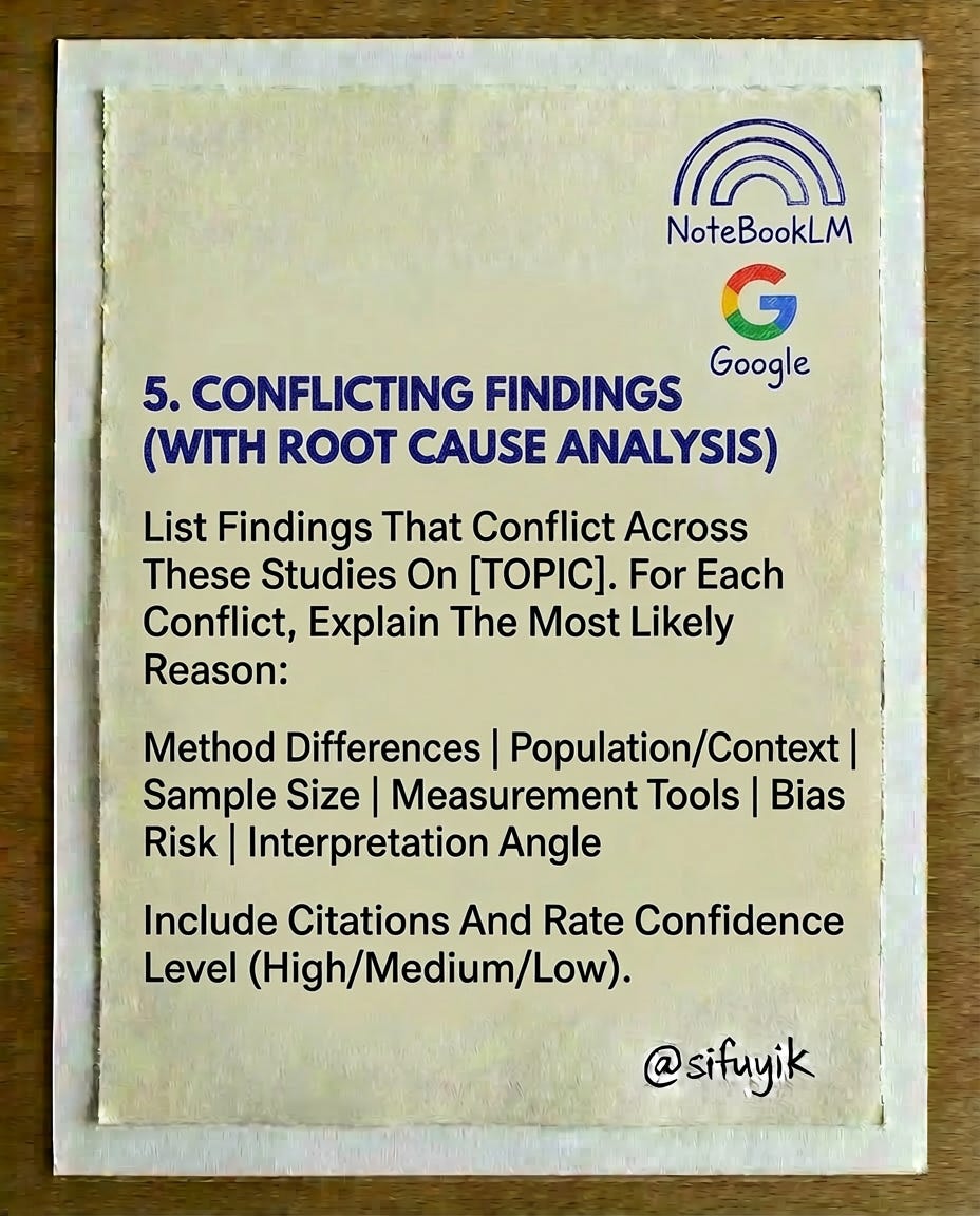 12 NotebookLM Prompts for Literature Review (2026 Research Guide)