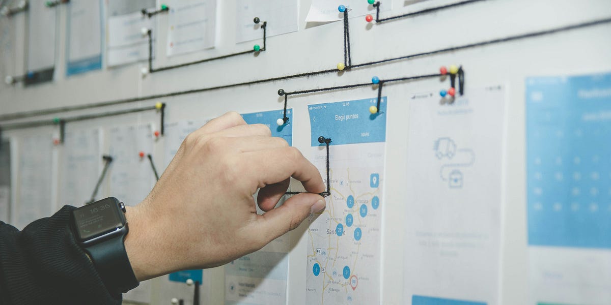 The Best Data Analyst Roadmap to Follow