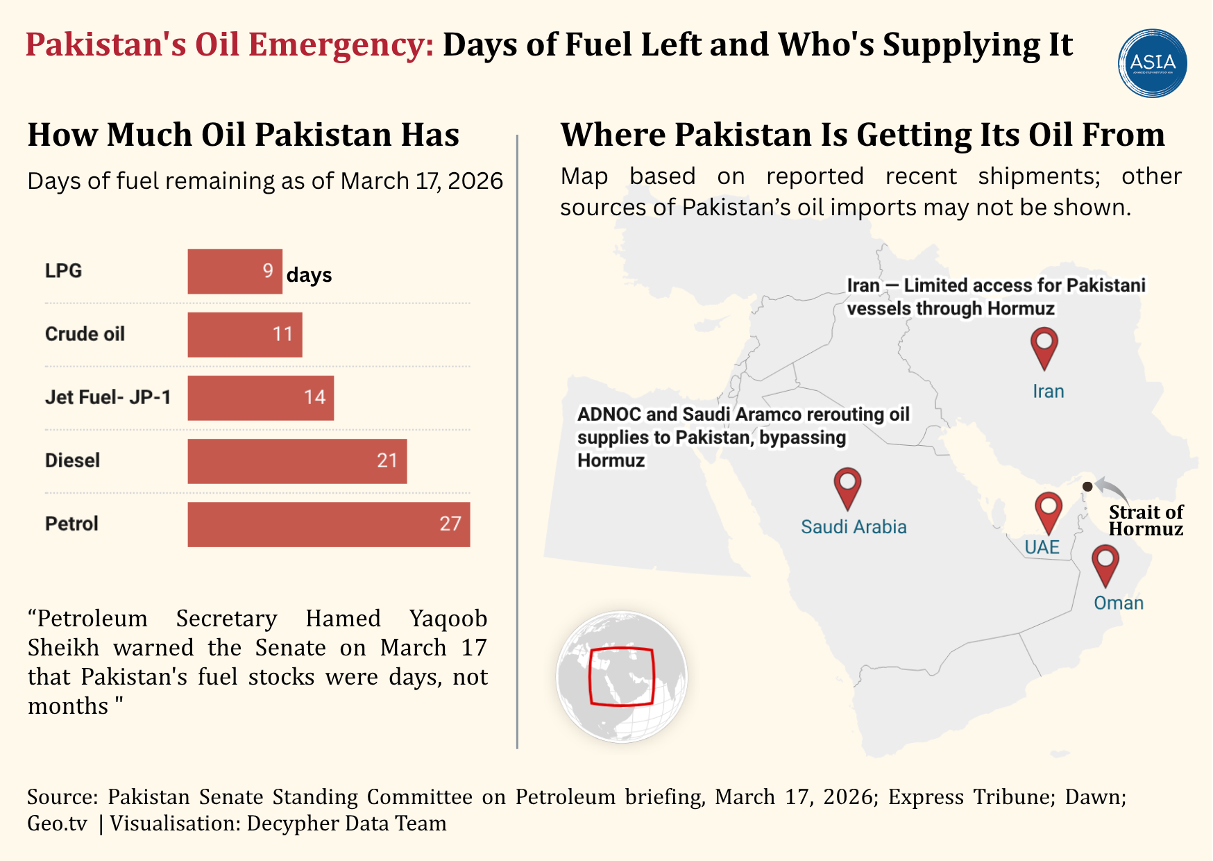 Pakistan’s Demographic Pressure, Economic Drift, and the State of ...