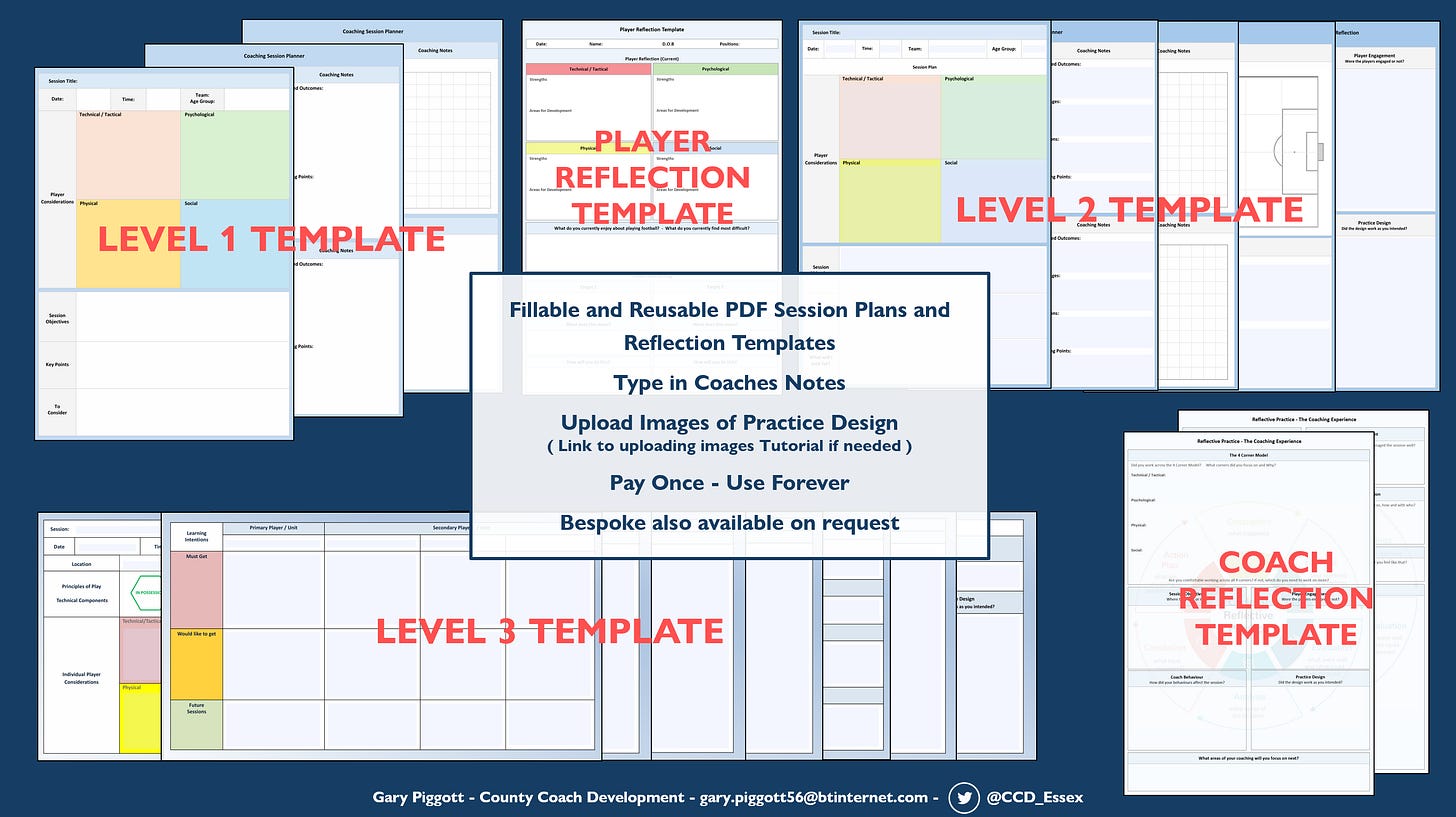 Session Planning and Reflection Templates