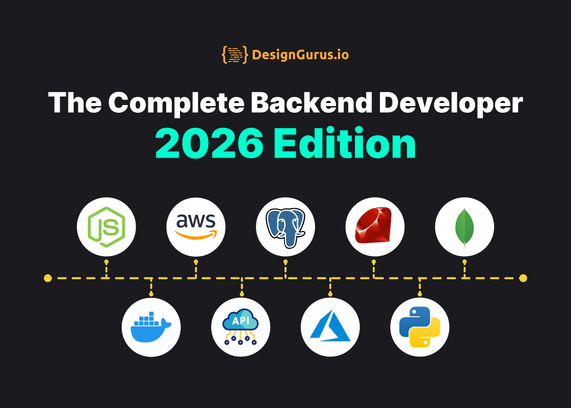 The Complete Backend Developer Roadmap [2026 Edition]