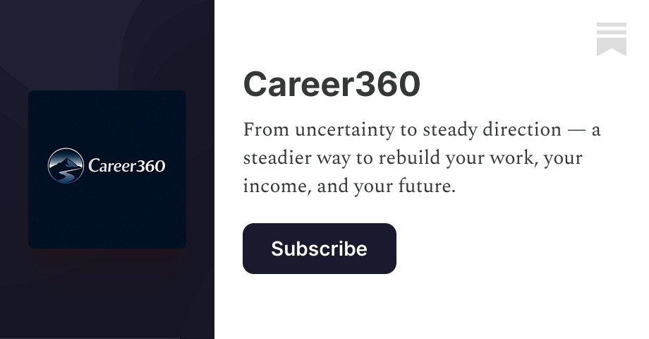 Do Cover Letters Still Matter in 2026? - by April Ogden