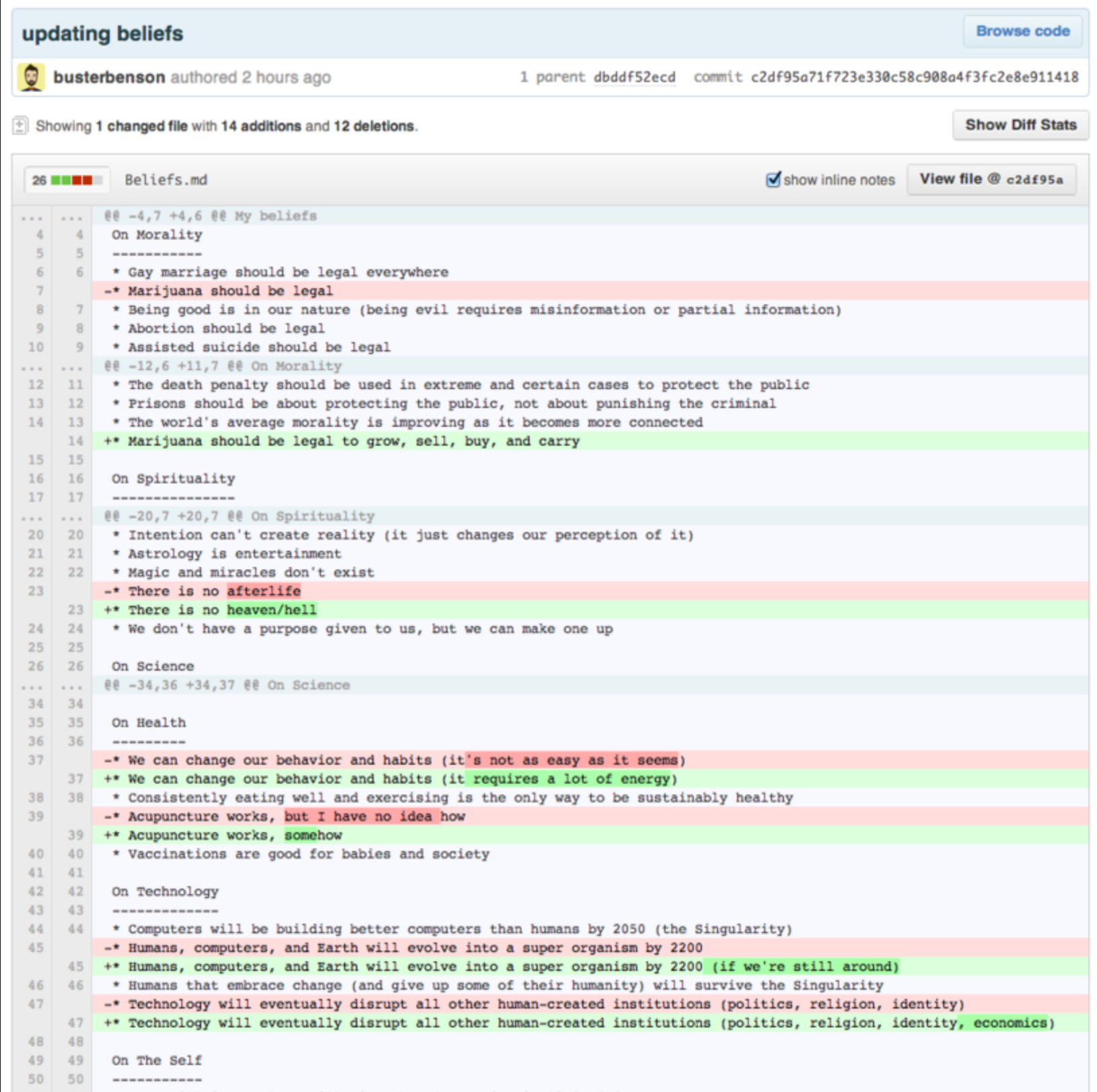 How To Write About Your Life So That You Are Not Forgotten (Even If You ...