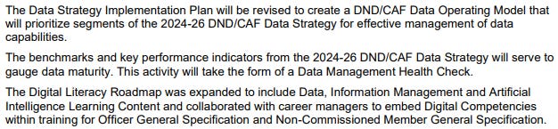 A Cyber and Digital Outlook on DND/CAF Departmental Results 2023-24