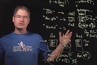 Computer, Enhance! | Casey Muratori | Substack