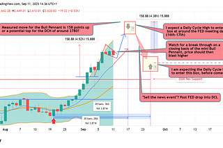 Simon’s Substack | Substack
