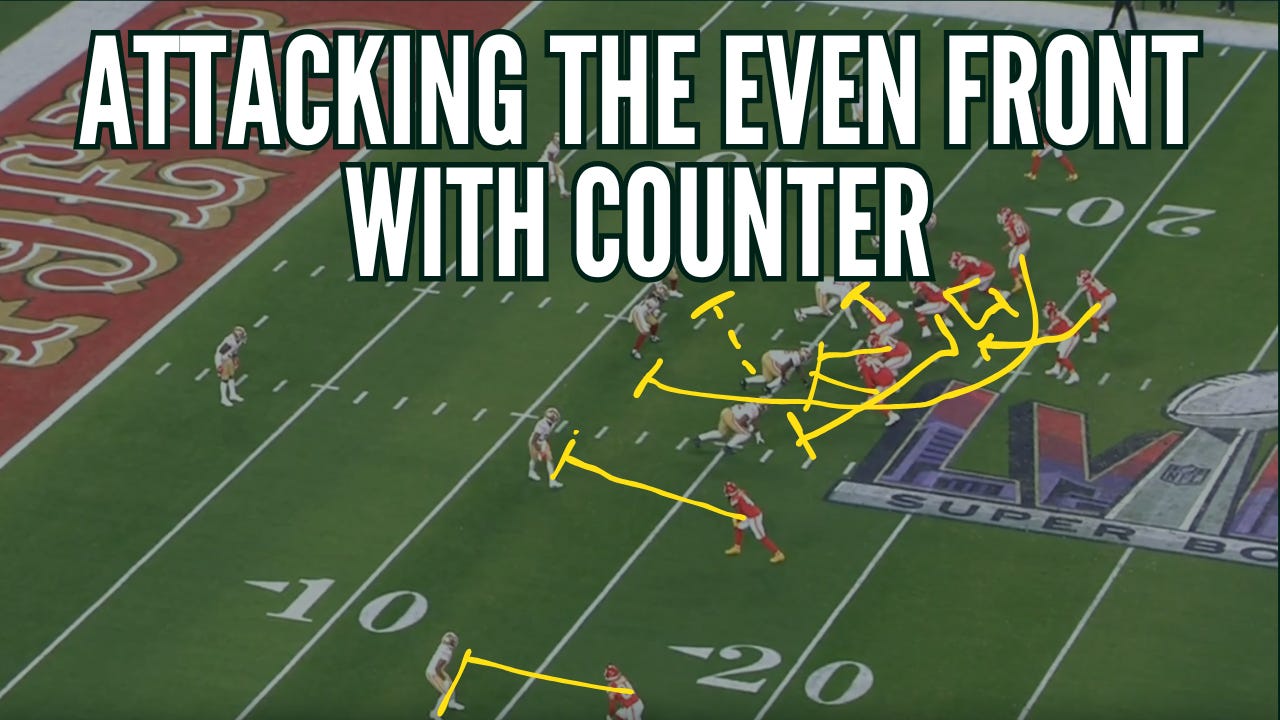 Teaching Counter vs 4 Down Fronts - by Preston Troyer