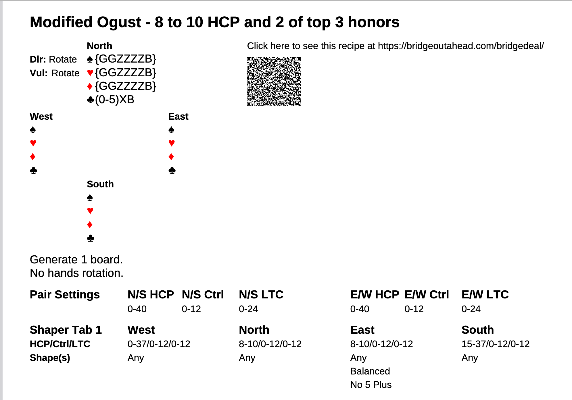 The 168-Hourly 411, Volume 2 Number 4