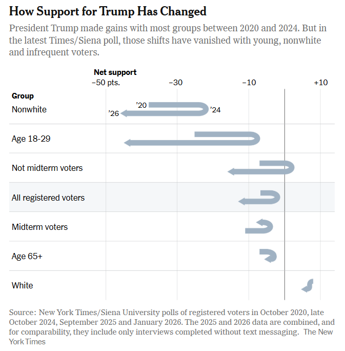Opinion Today: Topline - Opinion Today