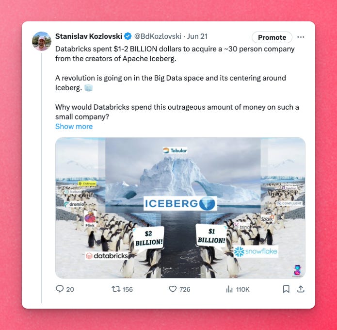 meet your new data lakehouse: S3 Iceberg Tables