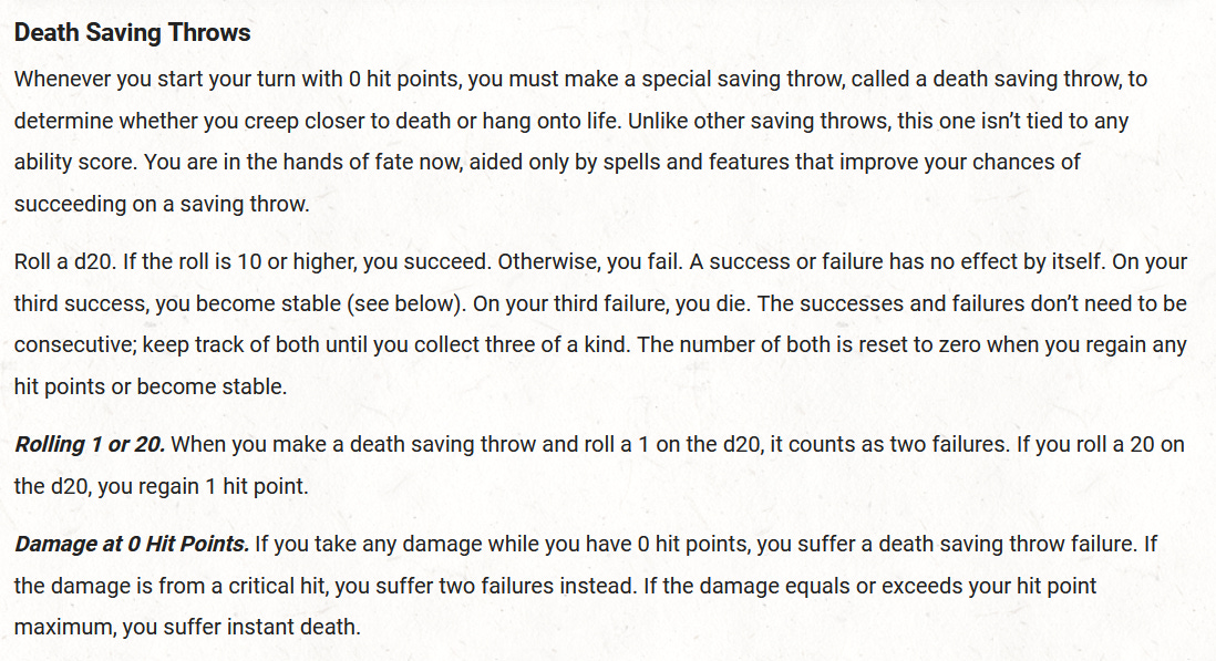 Death and Dying in D&D 5e - by Todd Lambrix