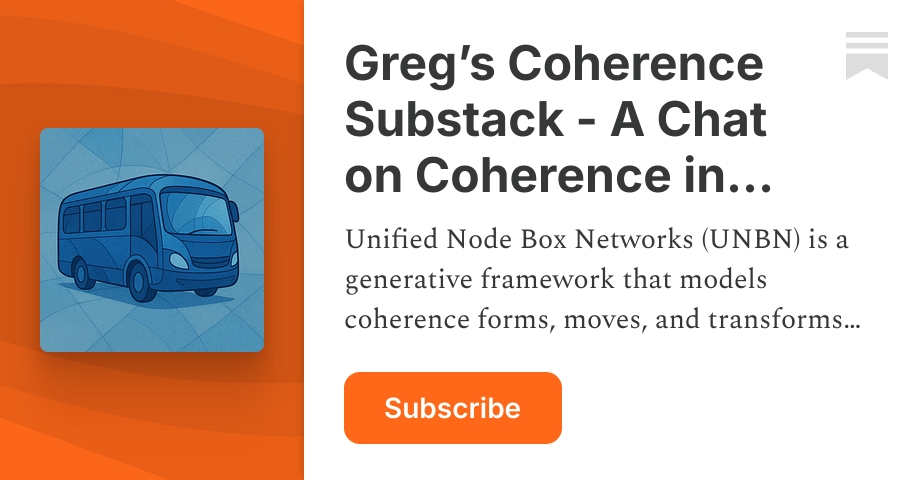 The Six Color Diagram: A Unified Coherence Map