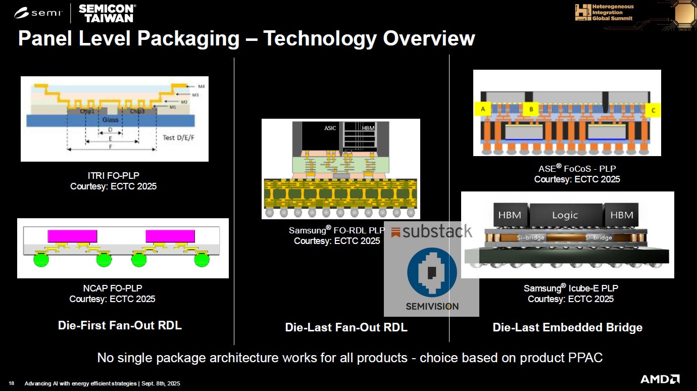 TSMC: Acceleration of Taiwan’s “Local-to-Local” Semiconductor Strategy