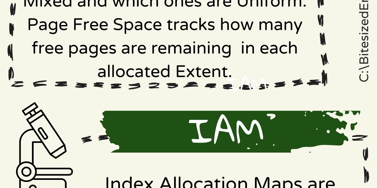 Allocation maps - from top to bottom