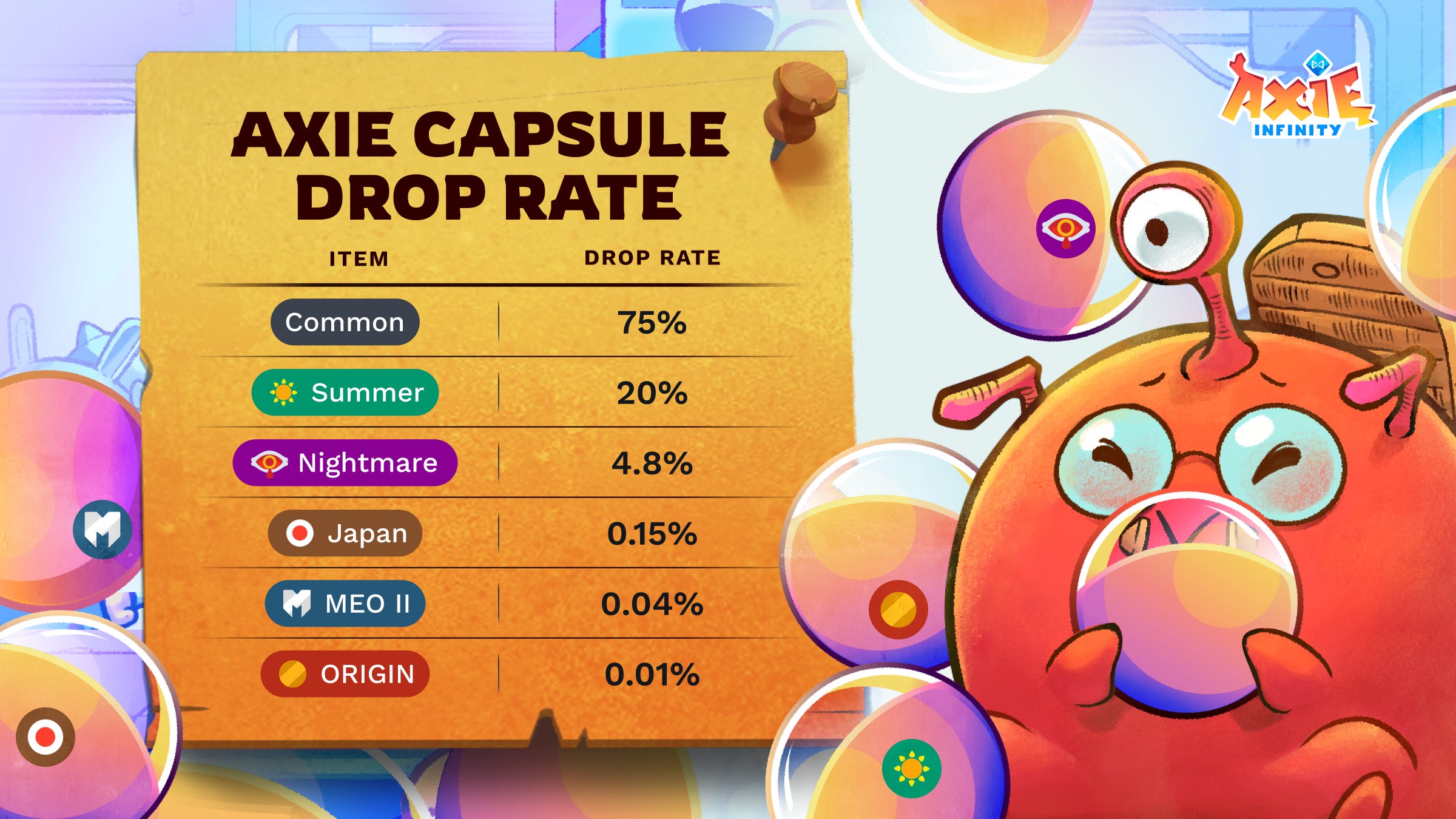 Jin’s Fortune Spin is LIVE! - Ronin’s Newsletter