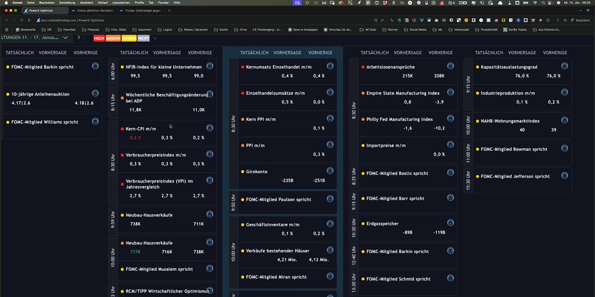 Tages-Update vom 14.01.2025 - by Thomas Mangold