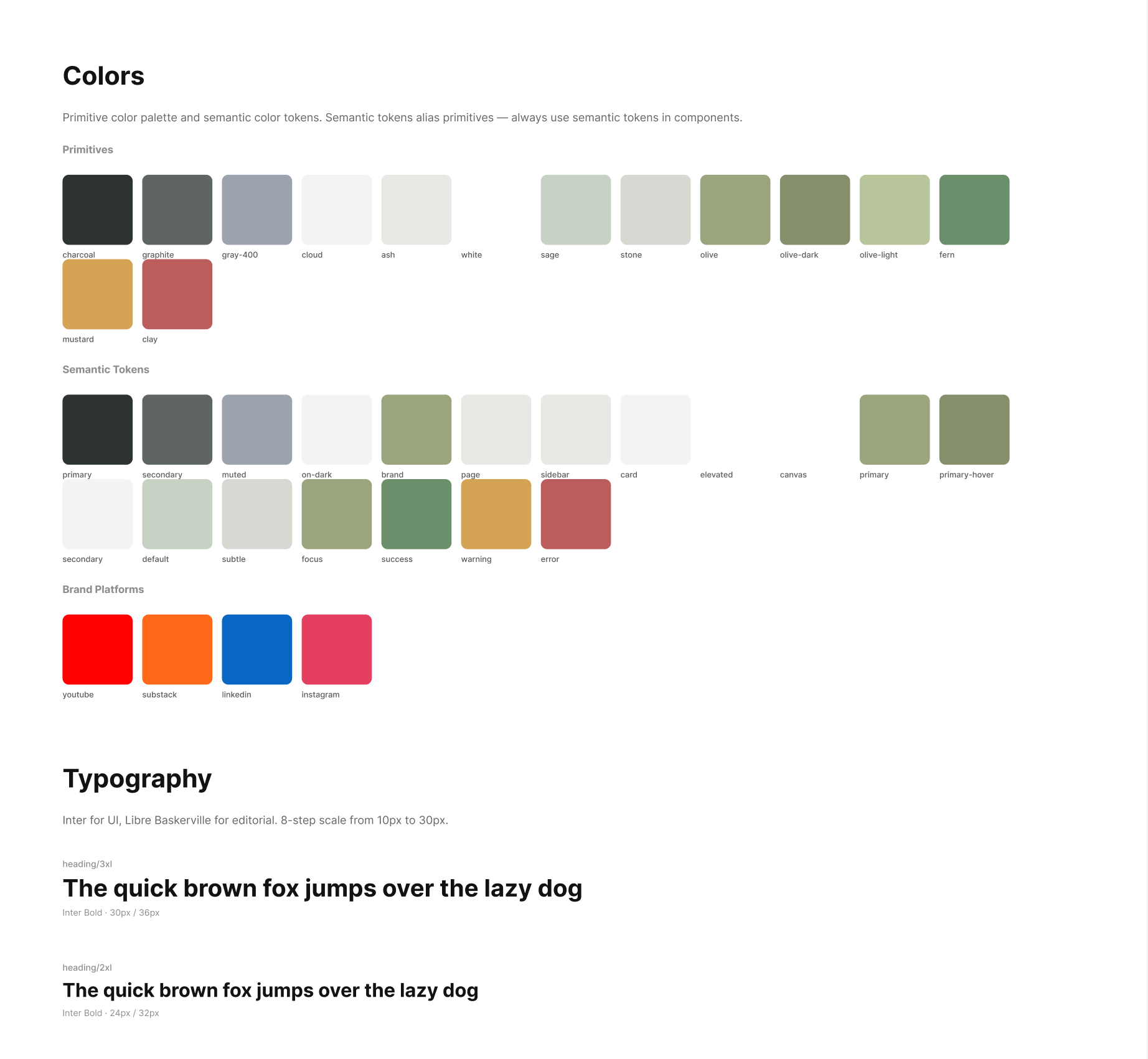 Figma MCP + Cursor: Designers não vão gostar disso.