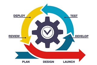 Mulheres Programando | Substack