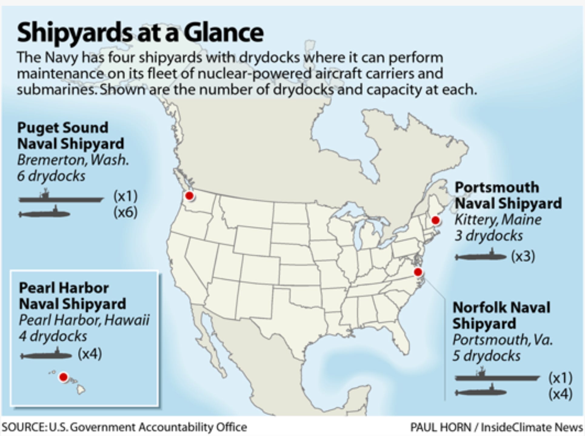 US Navy Shipyards: What They Took From Us