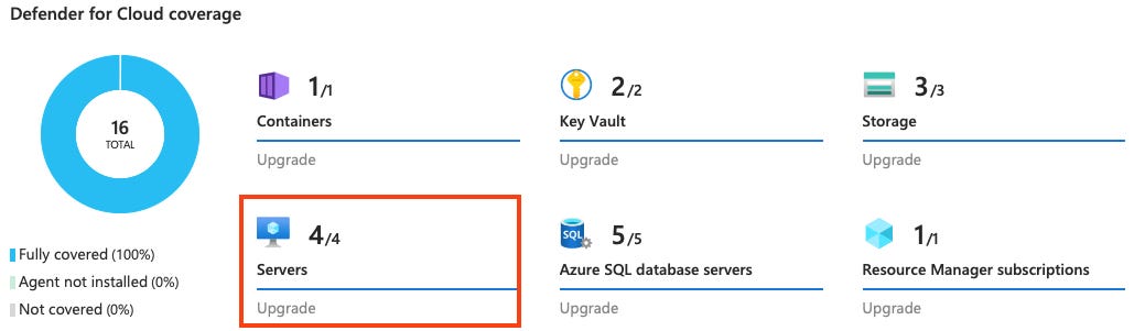 Defender For Cloud - under the hood: Defender For Servers P1