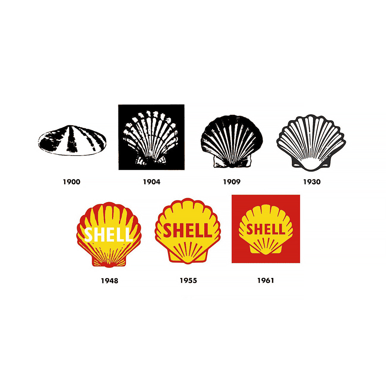Shell Logo, 1971 – Logo Histories - by Richard Baird