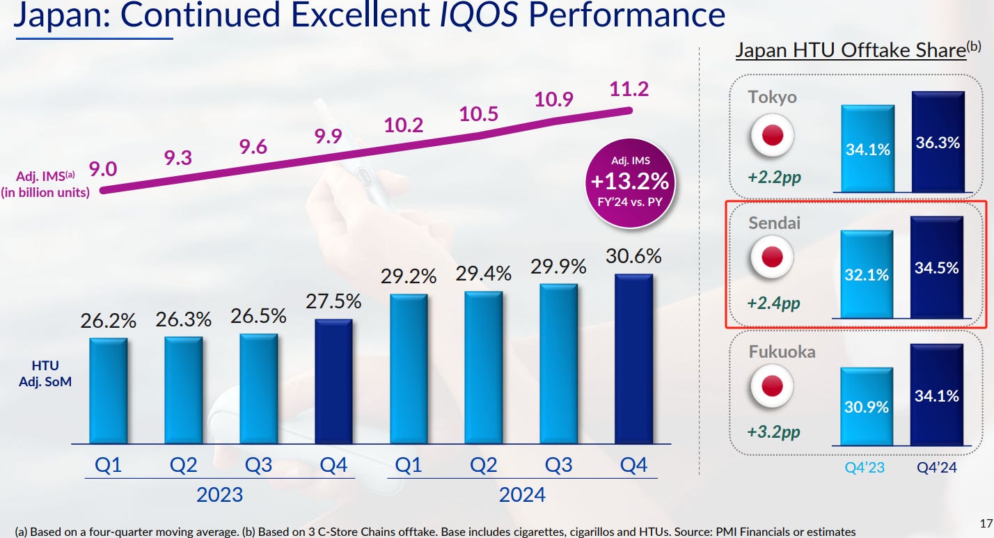 Glo Hilo pilot launch in Miyagi Prefecture (宮城県) - Japan