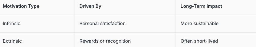 New Year New Goals Guide: Achieve Success in 2026