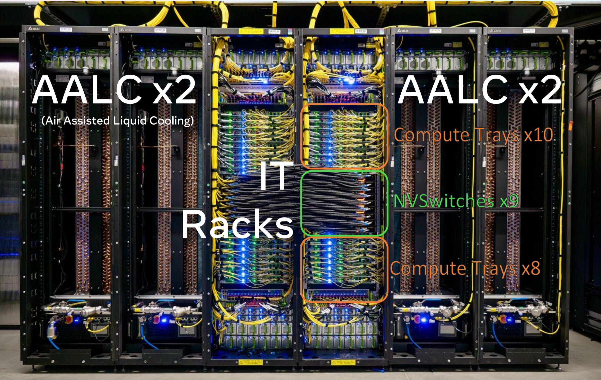 ClusterMAX™ 2.0: The Industry Standard GPU Cloud Rating System