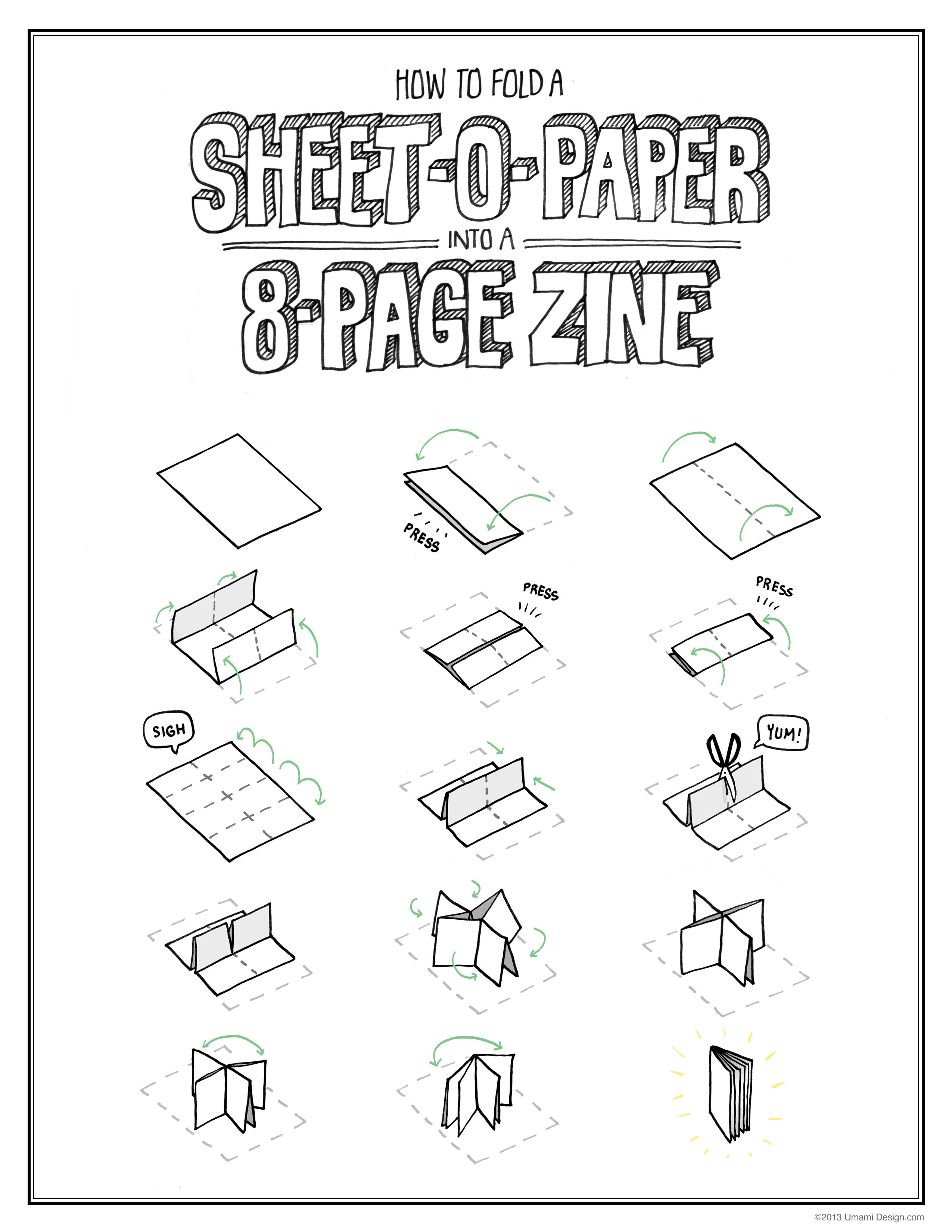 How to start making zines: the one page zine