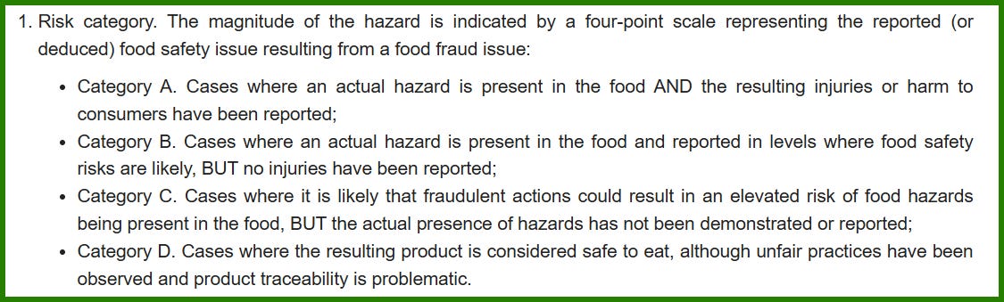 The Food Safety Impact of Food Fraud: What 795 Food Fraud Cases Tell Us ...