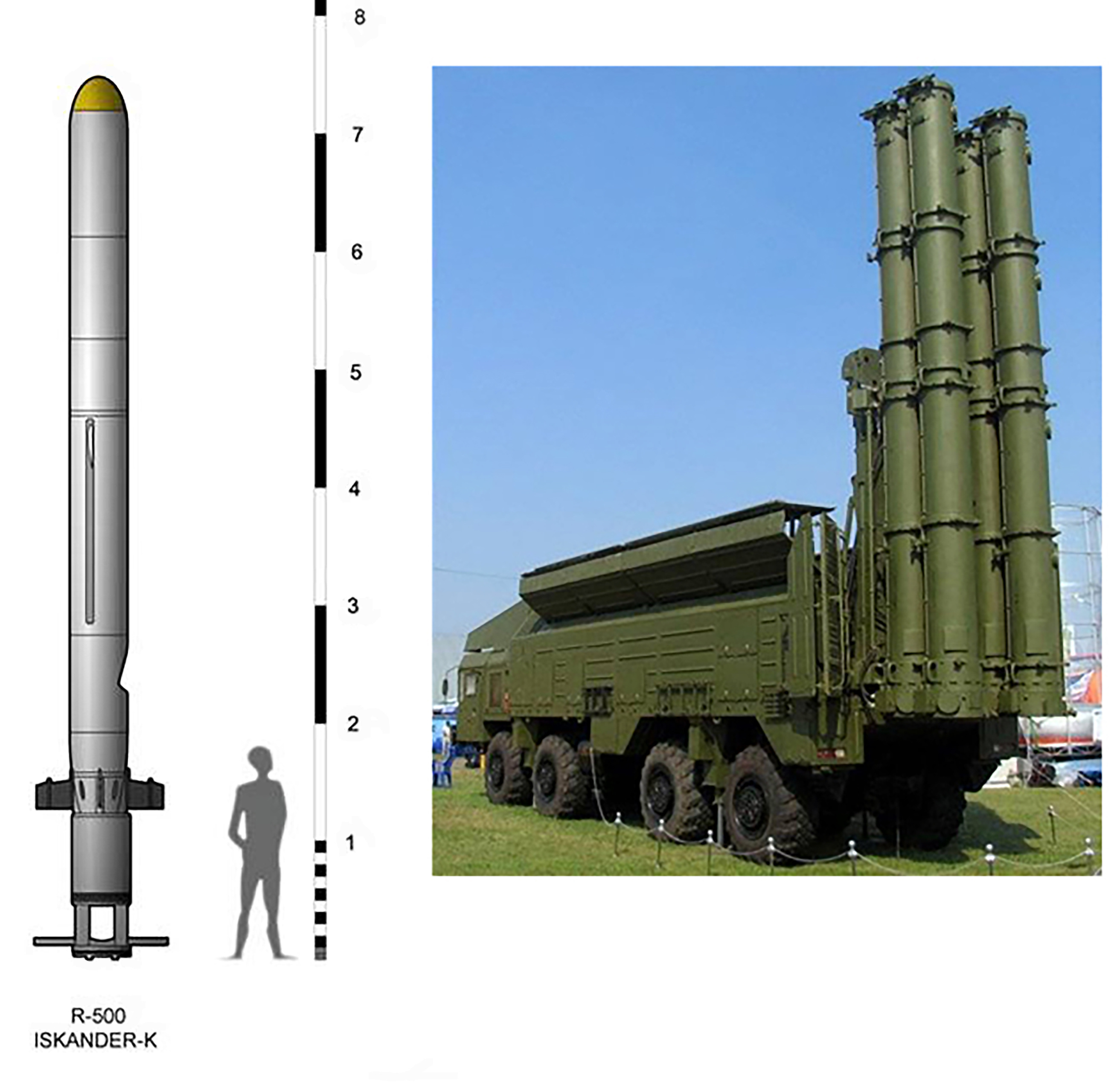 Iskander and the "Iskanderization" [i] - by Mike Mihajlovic