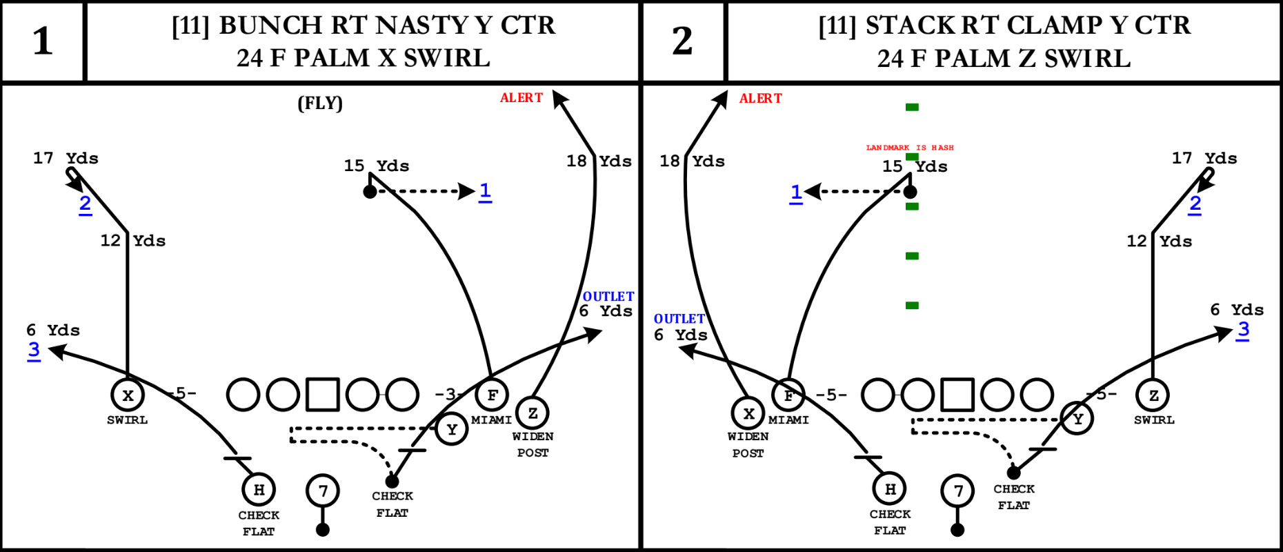 49ers film room: How might Kyle Shanahan scheme around a thin active ...
