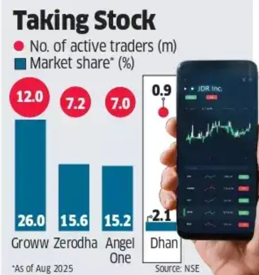 Reliance's packaged water bet - Filter Coffee