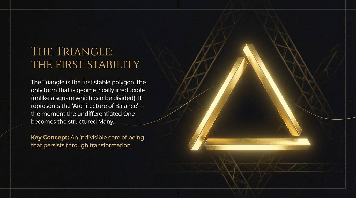 The Geometric Blueprint of Reality - by Alloya Huckfield