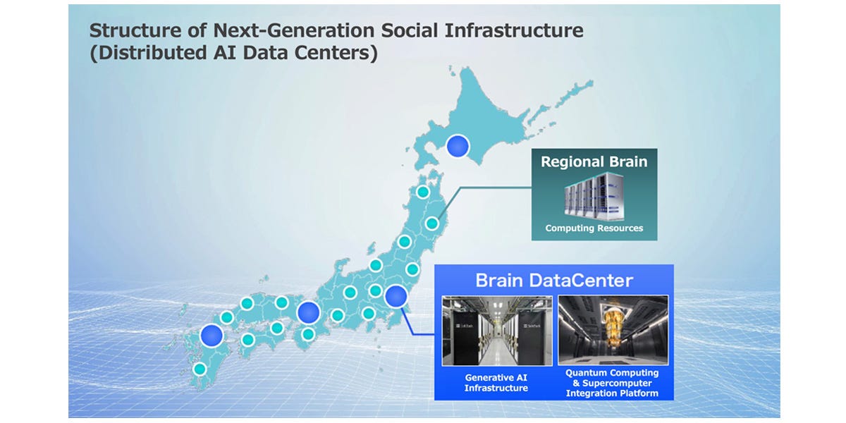 The AI Circular Economy Hits Telco: SoftBank and OpenAI’s JV