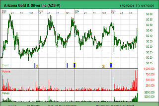 Kaiser Research Substack | John Kaiser | Substack